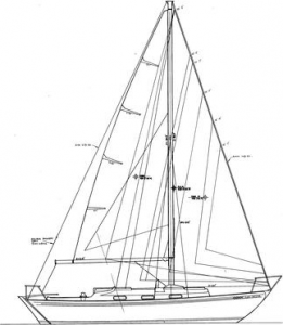 Twister Class Association - For Those That Sail the Modern Classic Yacht